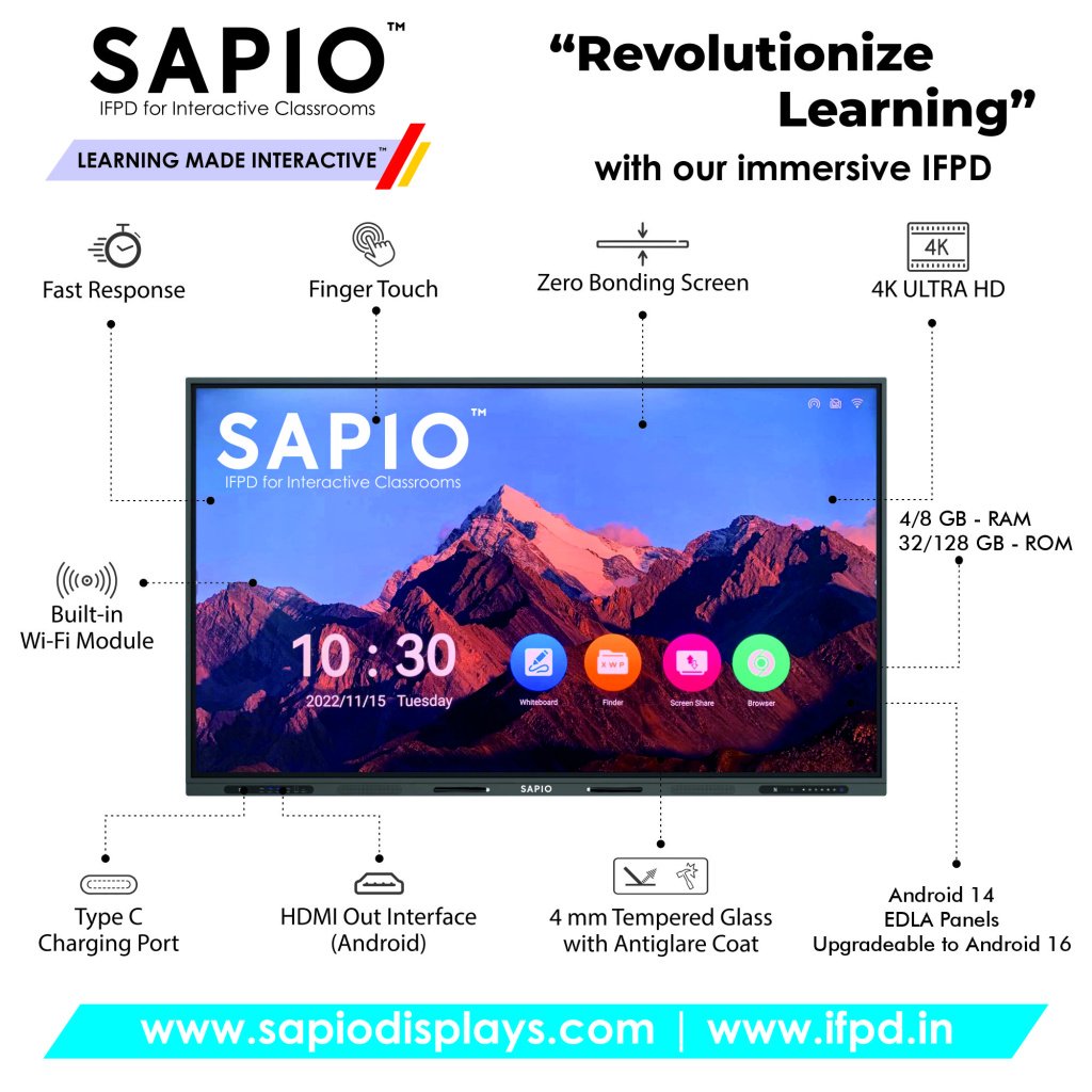 IFPD – Interactive Flat Panel Display - SAPIO DISPLAYS Interactive Flat Panel Displays